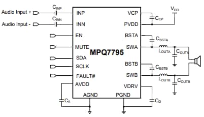 MPQ7795 Audio Amplifiers - MPS | Mouser